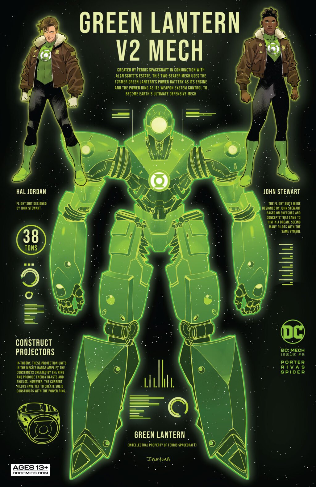 REVIEW: DC Mech #5 - The Aspiring Kryptonian - Superman Superfan